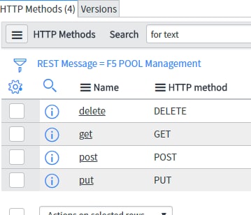 Solved How Invoke REST API From Business Rule ServiceNow Community