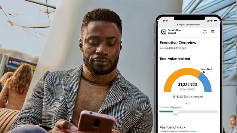 Answering Digital Transformation Question