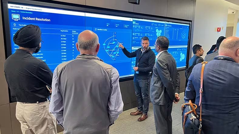 CEO Dashboard: Business Ops Performance
