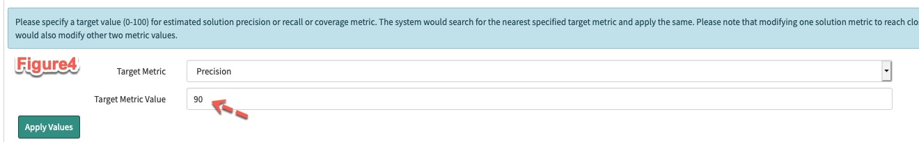 Tuning Predictive Intelligence Models (part 1) - ServiceNow Community