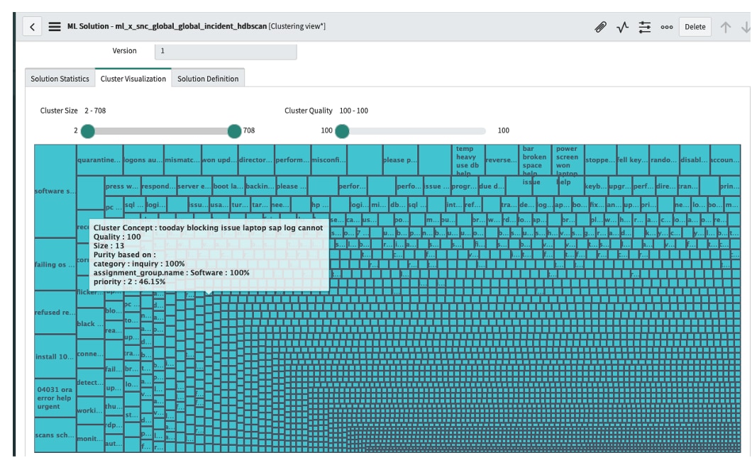 Tuning Predictive Intelligence Models (part 4) - P... - ServiceNow ...