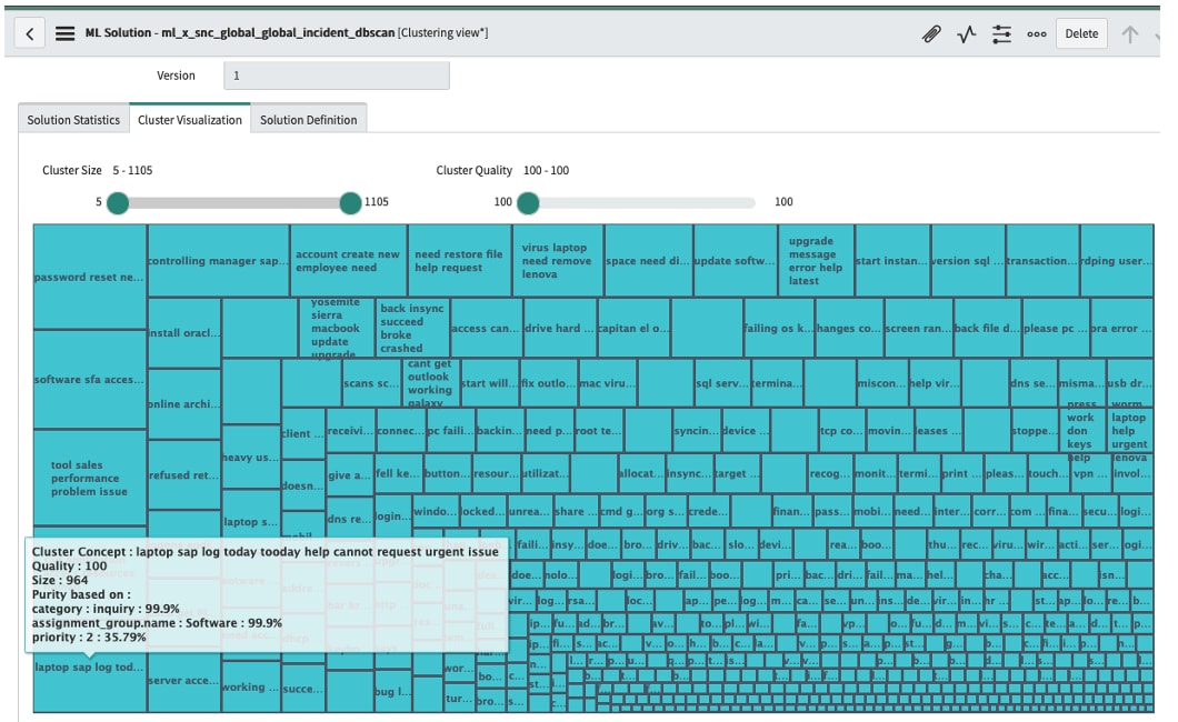 Tuning Predictive Intelligence Models (part 4) - P... - ServiceNow ...