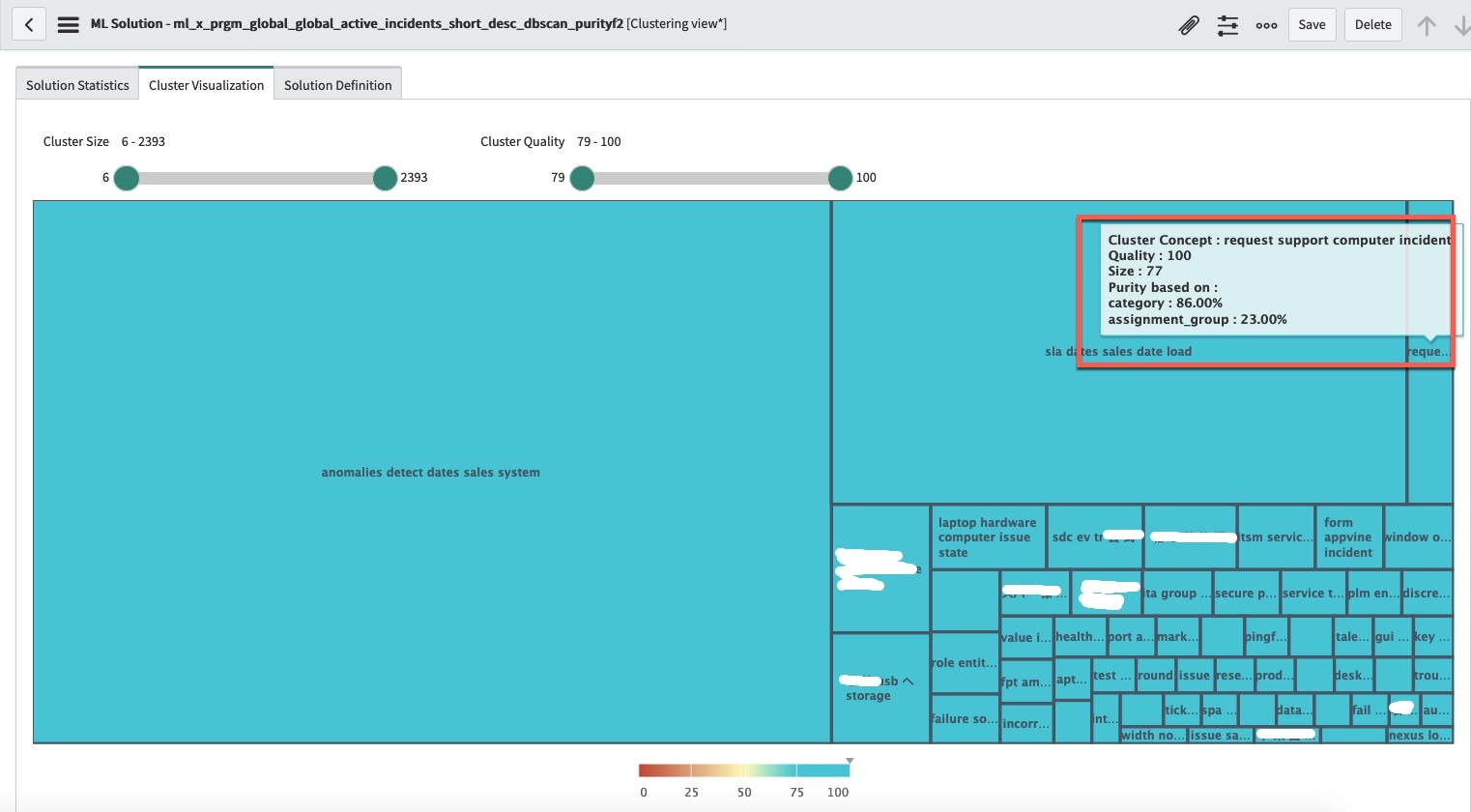 Using purity fields to better understand your clus... - ServiceNow Community