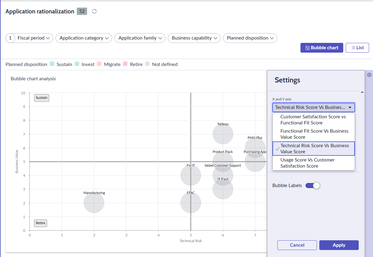 Solved: How to add custom options to the X and Y axis in A ...