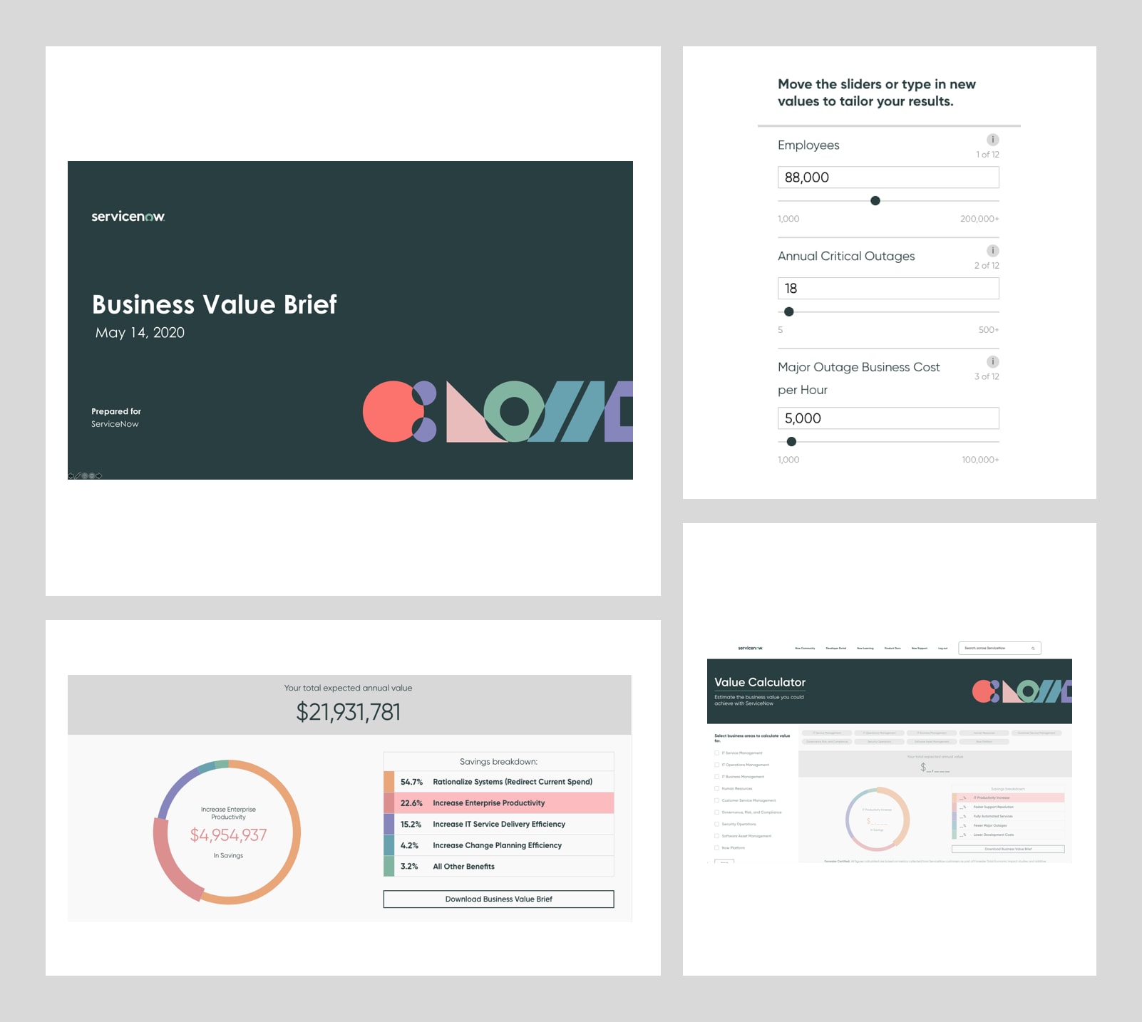 Drive value with ServiceNow - try the NEW value ca... - ServiceNow ...