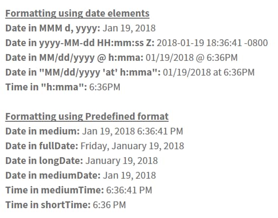 Date Time Format : Service Portal - ServiceNow Community