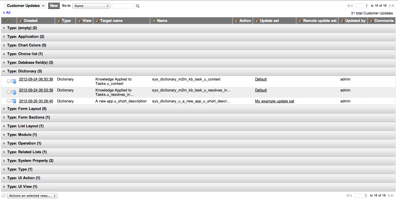 ServiceNow Agile development practices - Page 2 - ServiceNow Community