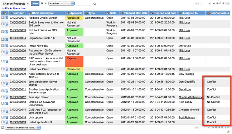 Change Management conflict checking - Part 1 - Page 2 - ServiceNow ...