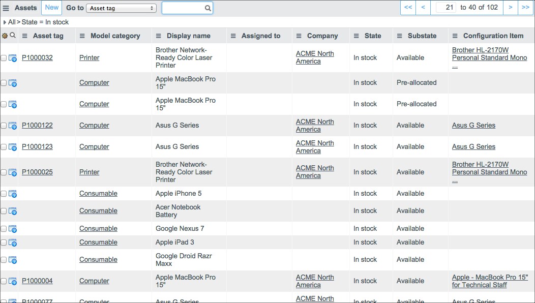 Get to know your assets with gauges, stock lists, ... - ServiceNow ...