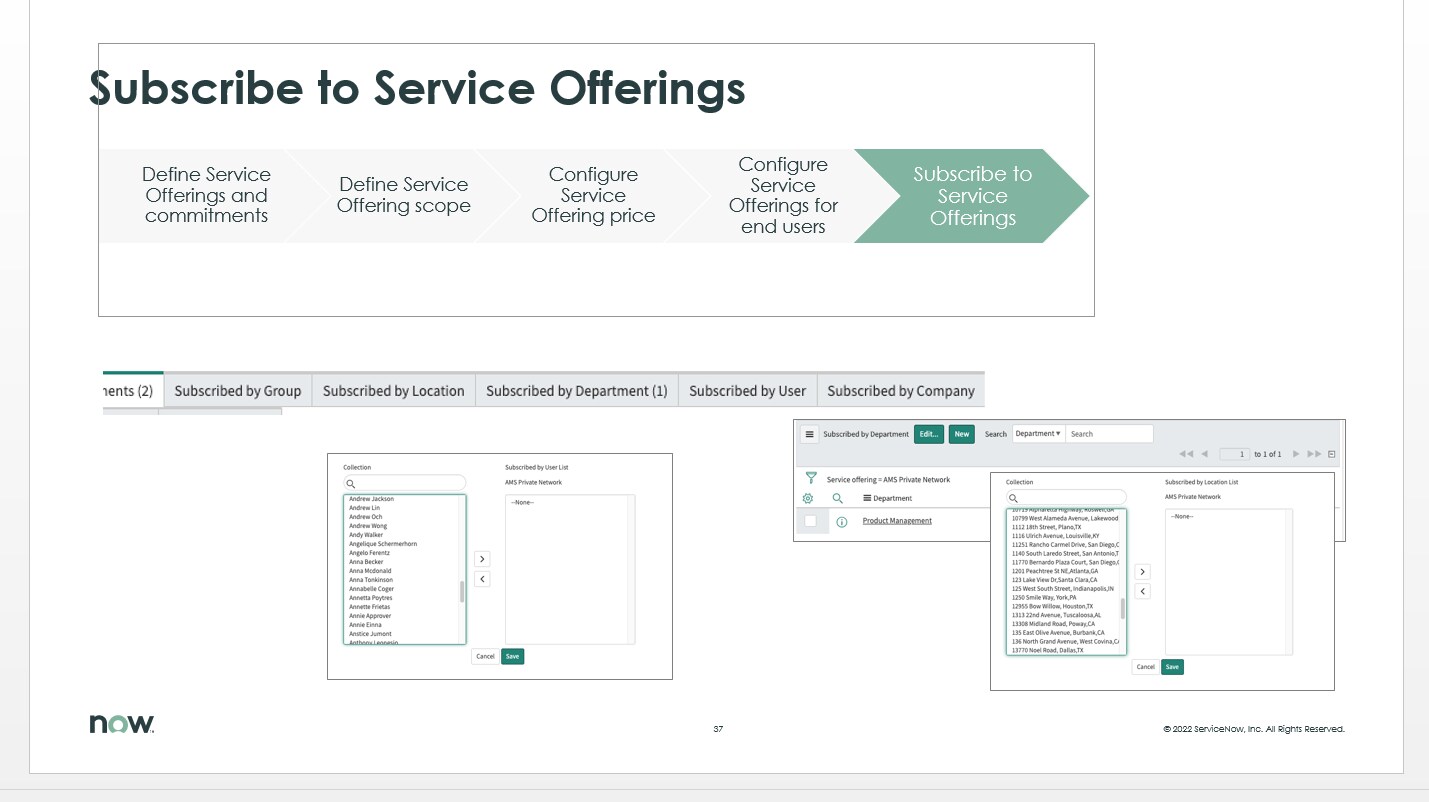 Solved: Subscribe to service Offering - ServiceNow Community