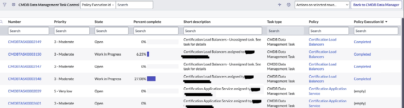 How to use CMDB Data Management Task Policy Execut... - ServiceNow Community
