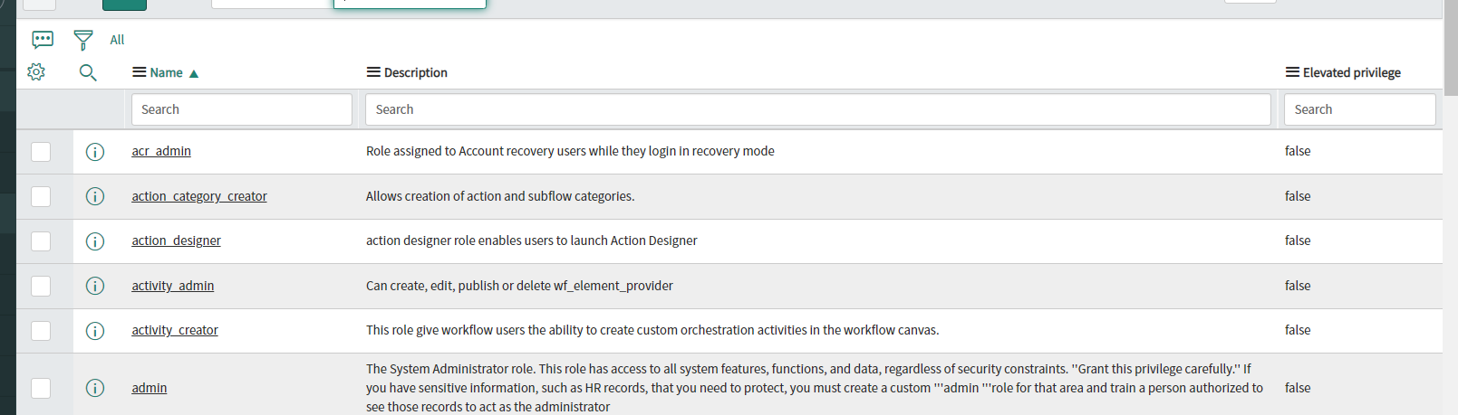 CMDB Roles - ServiceNow Community