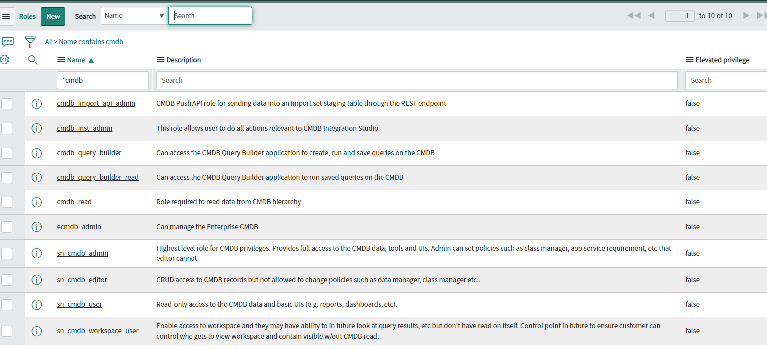 CMDB Roles - ServiceNow Community