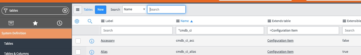 Solved: What is the table that holds the list of all CI Cl ...