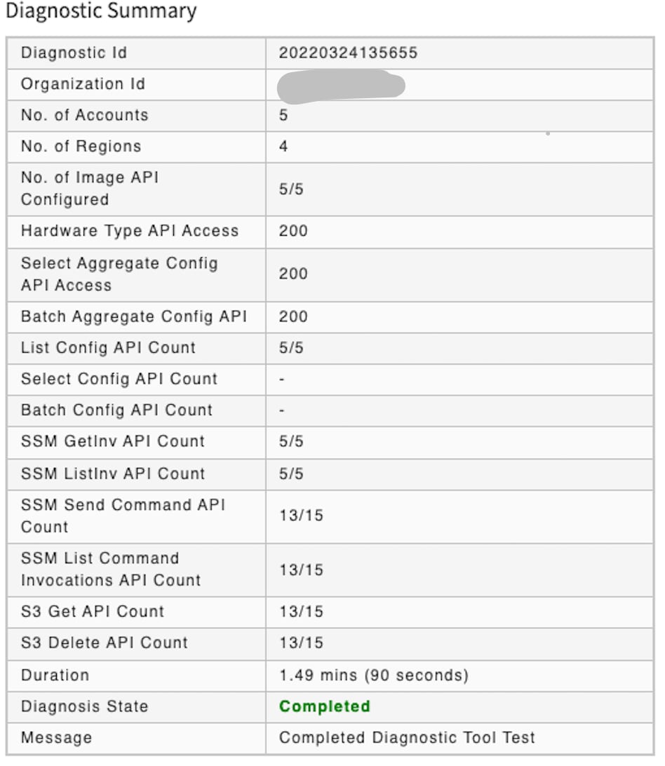 Service Graph Connector for AWS - Diagnostic Tool ... - ServiceNow ...
