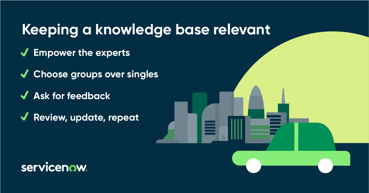 Now on Now: 4 easy ways to keep your knowledge bas... - ServiceNow ...