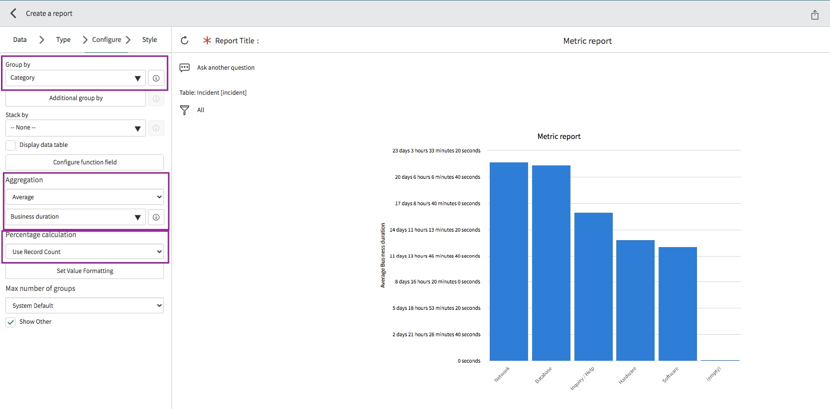 Solved: Reports: Average time to resolve per category - ServiceNow ...
