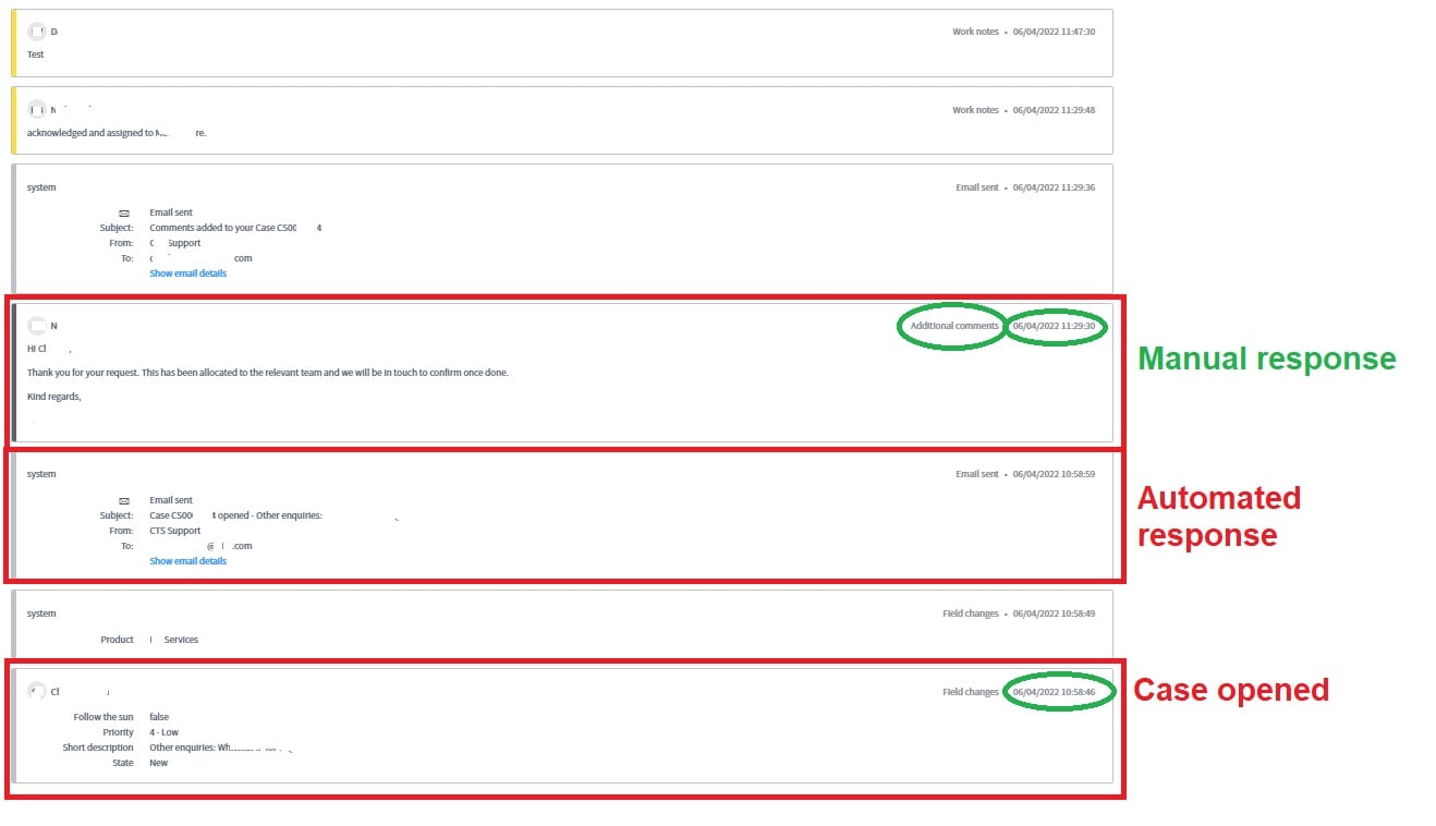 Reporting on "Additional Comments" - ServiceNow Community