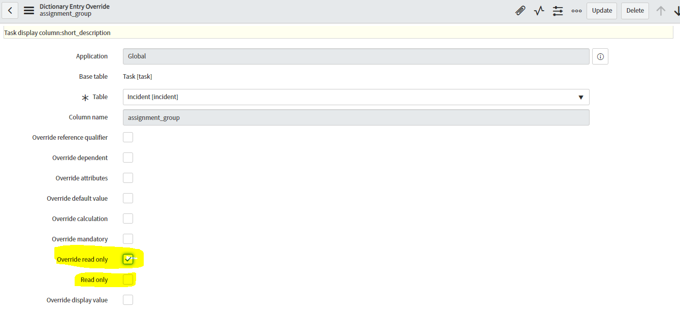 Solved: Write access for Assignment Group Field - ServiceNow Community