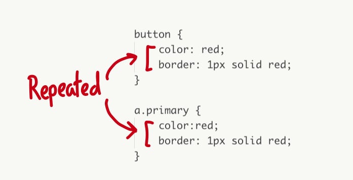 The ULTIMATE Service Portal CSS Guide - ServiceNow Community