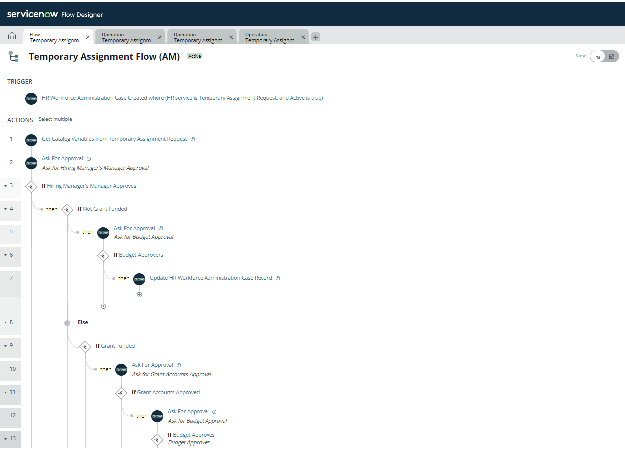 Notify Assignment Group when fully approved - ServiceNow Community