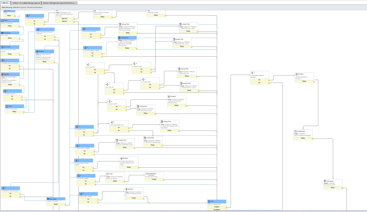 How to correctly use 'JOIN' activity in workflow? - ServiceNow Community