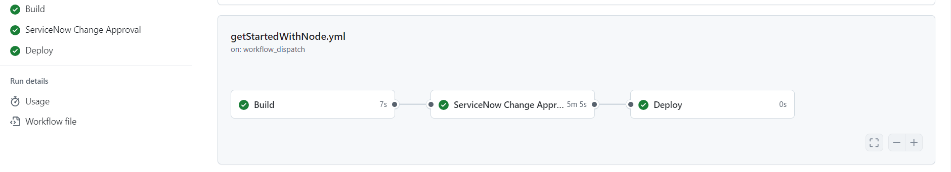 Solved: Devops pipeline UI appears blank upon the successf ...