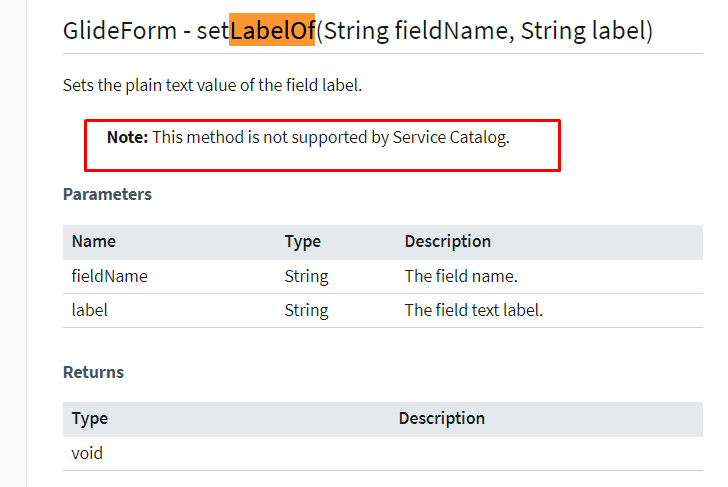 Change label of catalog item variable in service c... - ServiceNow ...