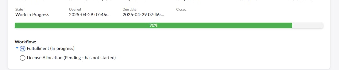 OOTB Service Portal RITM Progress bar what gives i... - ServiceNow ...