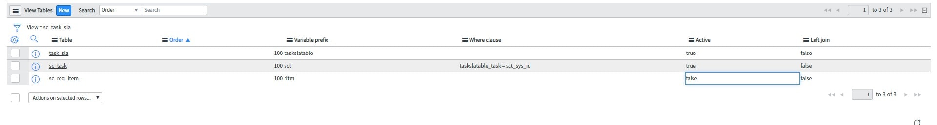 Solved: Re: Database View Where Clause - ServiceNow Community
