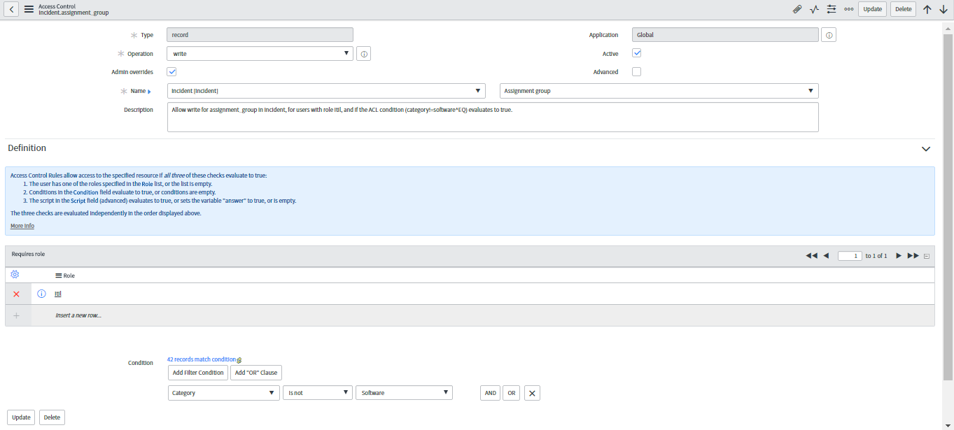 ACL conflict on field level - ServiceNow Community