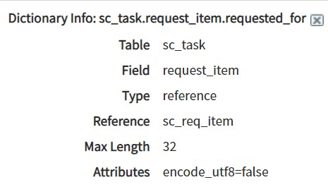 Solved: How to highlight vip user in catalog task - ServiceNow Community