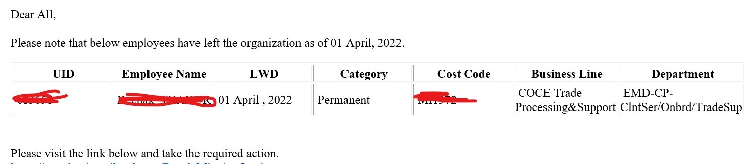 bolt codes april 2022