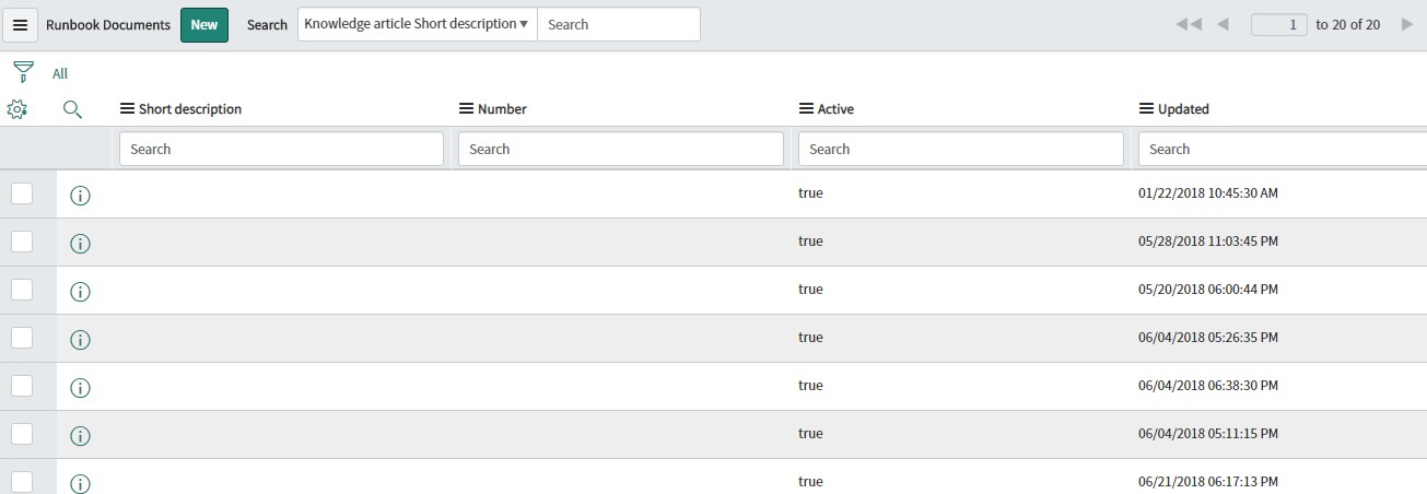 ACL: Form View and List View discrepancies - Page 2 - ServiceNow Community