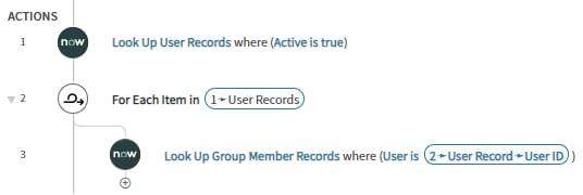 Solved How To Loop Through Flow Designer Step Result List Servicenow Community