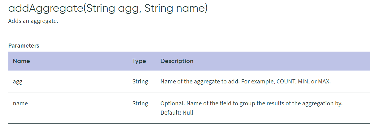 Solved Sysparmfields In Scripted Rest Api Servicenow Community
