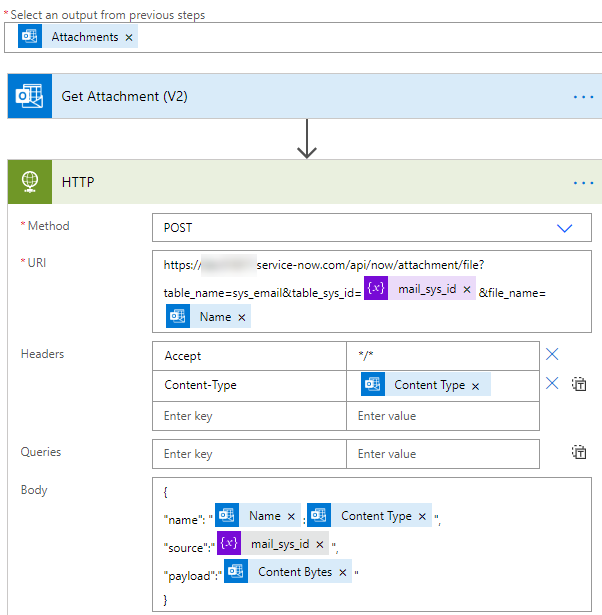 Content-Type error when using Attachment API over ... - ServiceNow ...