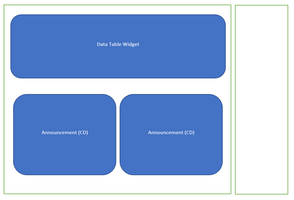 Solved: Service Portal layout issue - ServiceNow Community