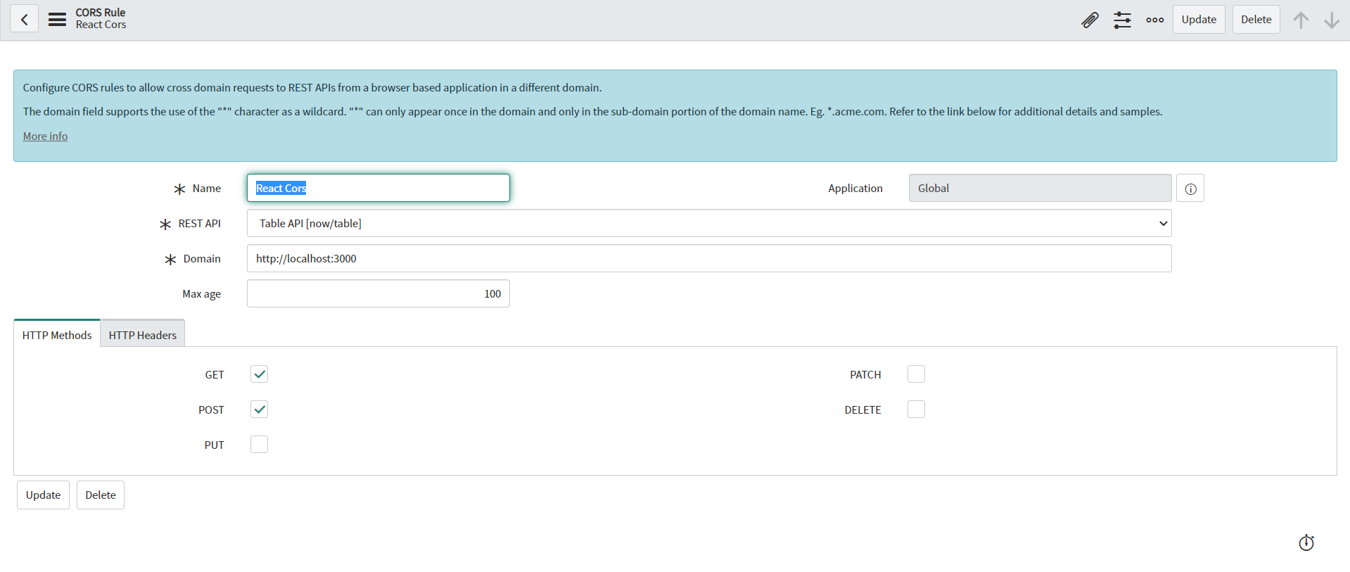 Solved: CORS Problem while accessing / fetching data from ...