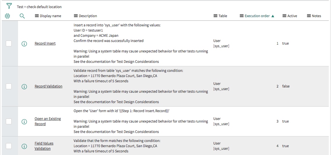 Solved: atf and approval step - ServiceNow Community