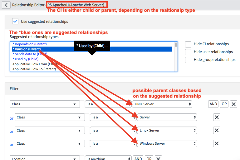 CMDB Parent-Child Relationship Mapping - ServiceNow Community