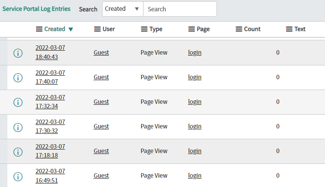 Solved: Re: what is the exact use of sp_log table and ther ...