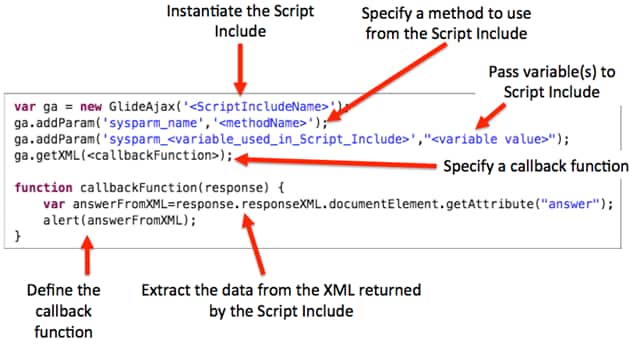 what is glide ajax syntax? - ServiceNow Community
