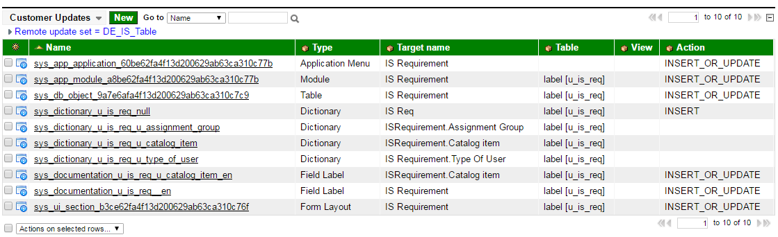Solved: Capture table schema in Update set - Page 2 - ServiceNow Community
