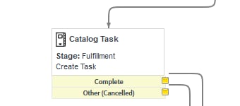 Solved: Re: How to close a task and end a workflow - ServiceNow Community