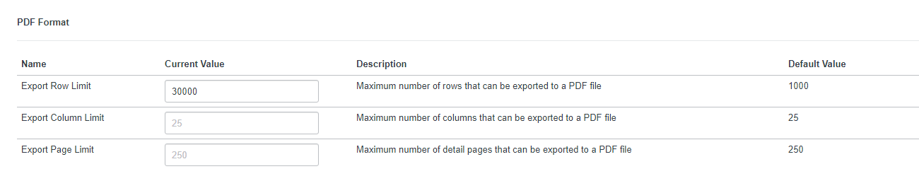 Solved: how to extend limit of exporting record from 1000 ... - ServiceNow Community