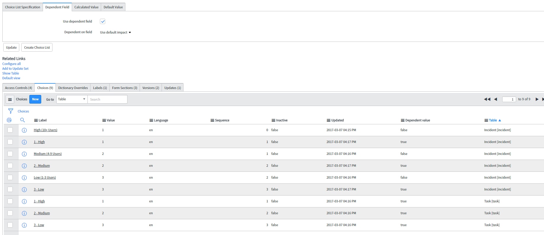 Solved Choice Choice List Specification When Multiple E Servicenow Community