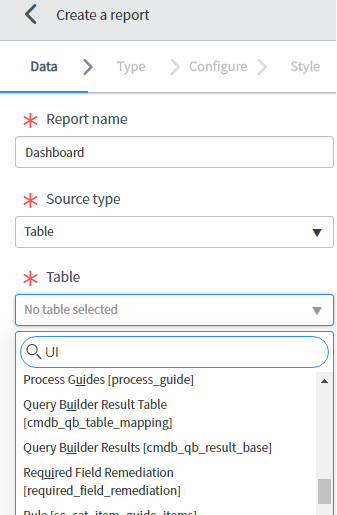 Solved: Dashboard report table - ServiceNow Community