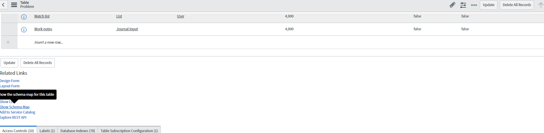 Entity Relationship DIagram - ServiceNow Community