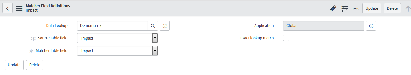 Solved: Priority Calculation - ServiceNow Community